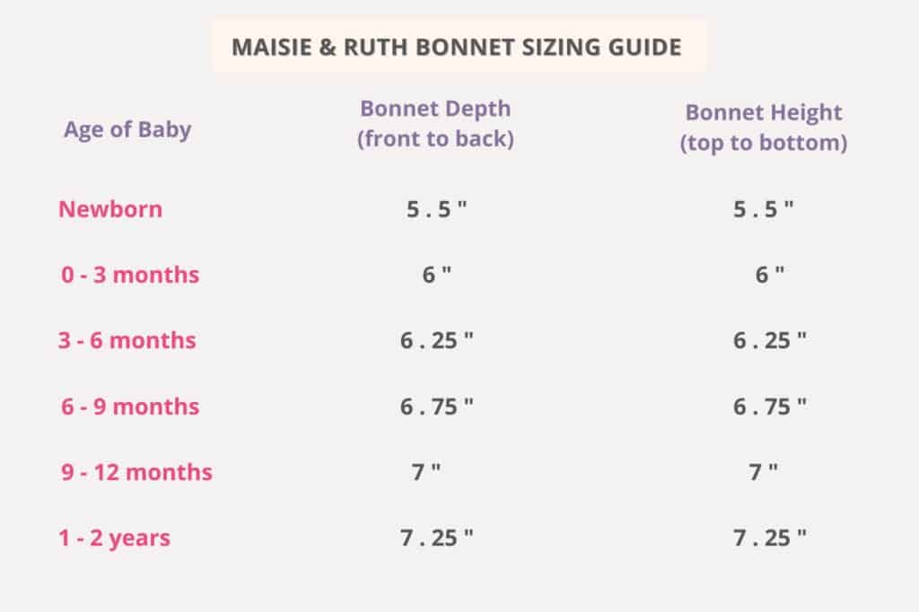Easy Crochet Baby Bonnet Pattern (Sweet Pixie Hat) - Maisie and Ruth
